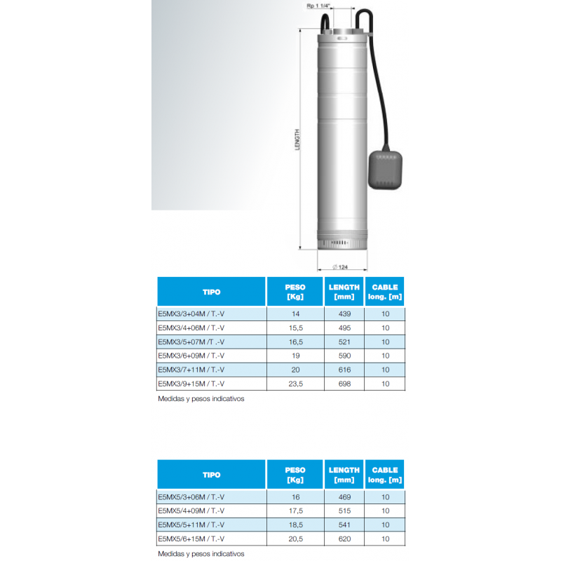 Bombas sumergida monobloc 5". Bomba Caprari E5MX3/5+07M.-V-MME